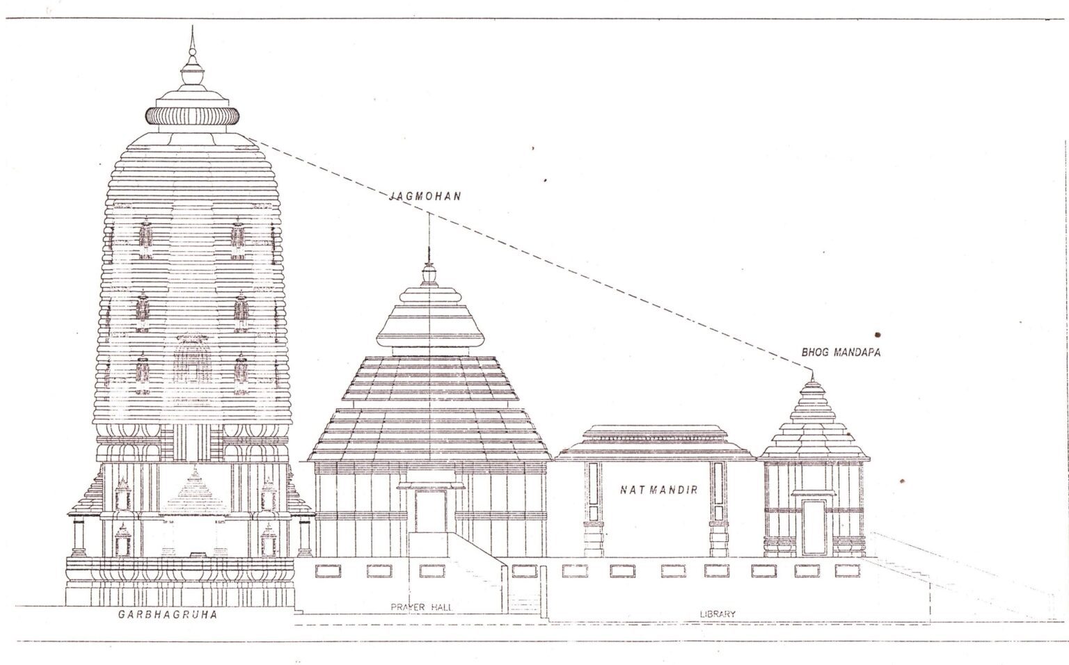 Architecture of Shree Jagannath Temple Puri